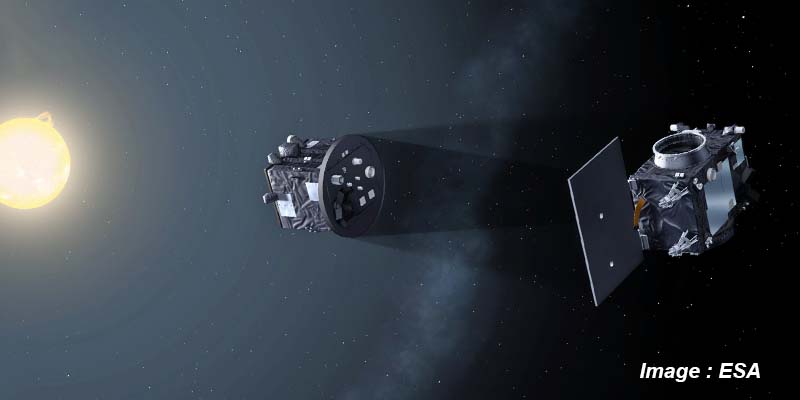 India to launch ESA’s Proba-3 spacecraft in December | Manorama Yearbook