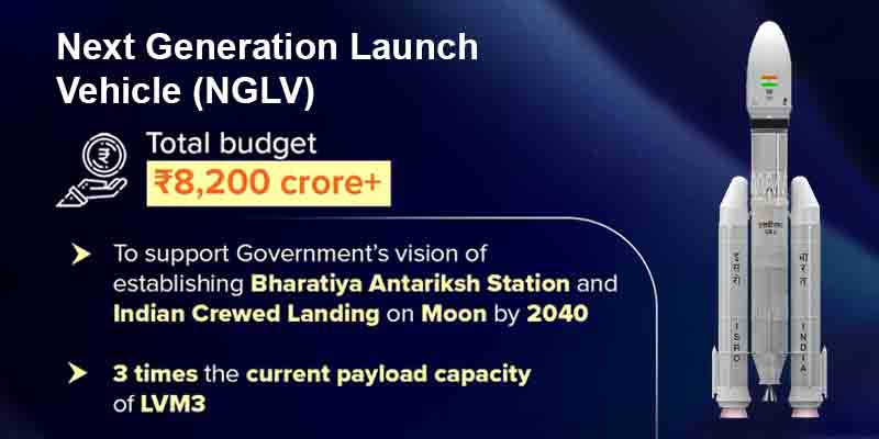 ISRO to develop Next Generation Launch Vehicle (NGLV) | Manorama Yearbook