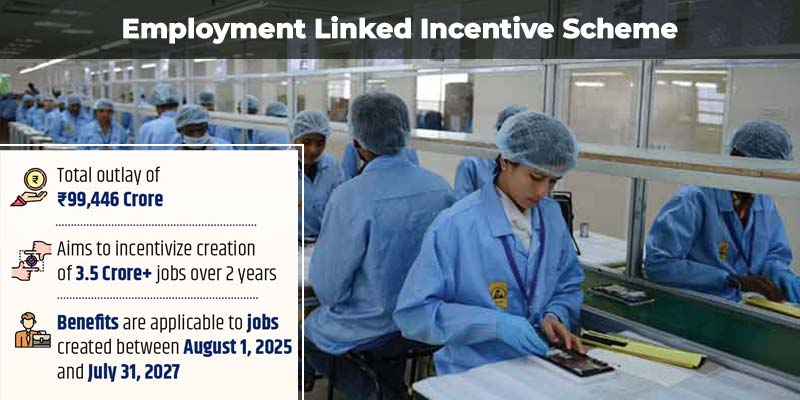 Cabinet approves Employment Linked Incentive Scheme | Manorama Yearbook