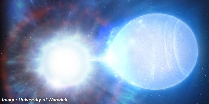 Astronomers spot doomed pair of white dwarfs on collision course | What ...