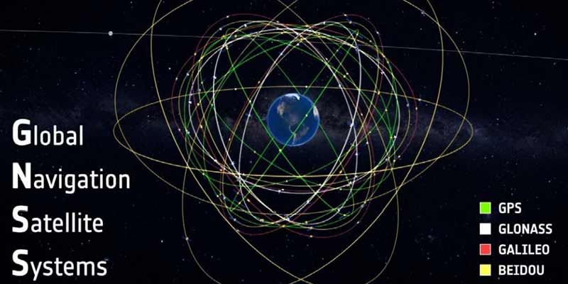 Explainer BeiDou Navigation System navigation gps China NavIC space European Union Russia