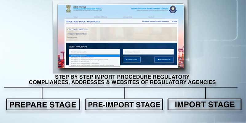 CBIC launches Indian Customs Compliance Information Portal | exports ...