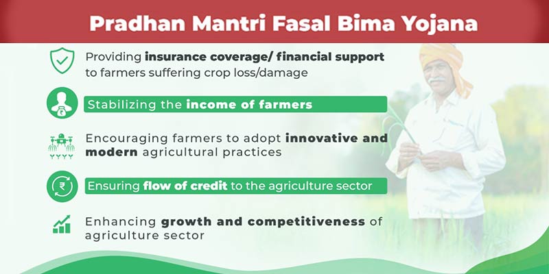 Pradhan Mantri Fasal Bima Yojana (PMFBY) completes 5 years | farmers ...
