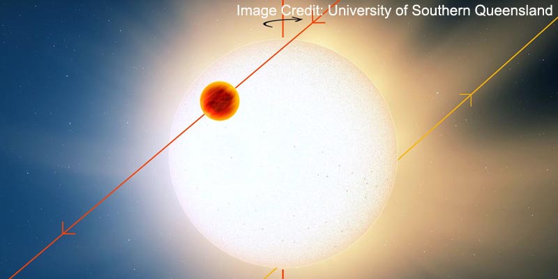 Astronomers discover one of the hottest planets | space | astronomy ...