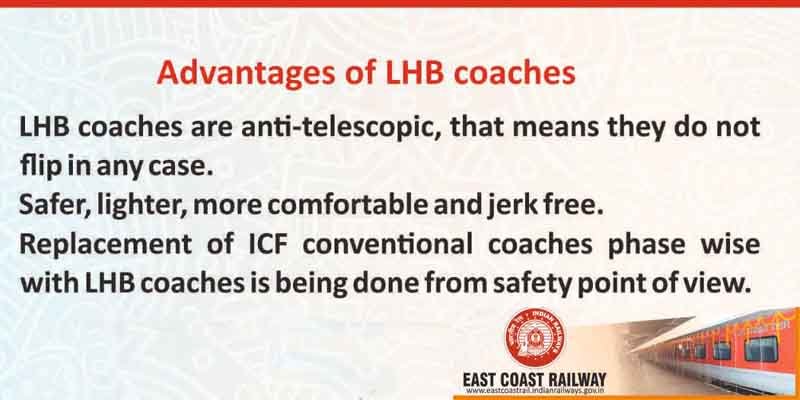 What are LHB coaches? | Indian Railways