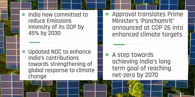 Explainer / What are NDCs? | paris agreement | environment | climate ...