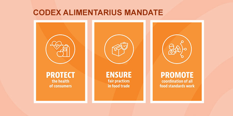 Codex Alimentarius Commission