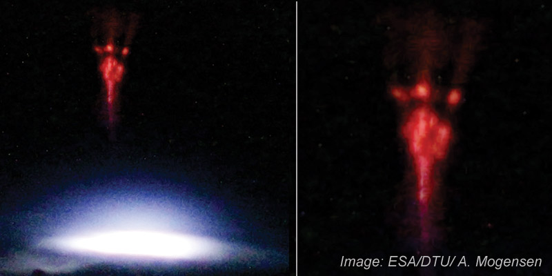 What is red sprite? | Manorama Yearbook