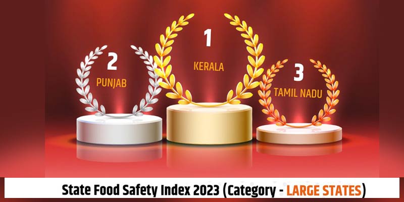 Kerala Food Safety Logo