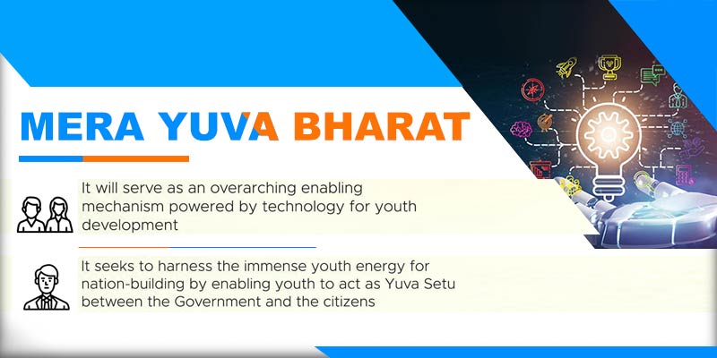 Explainer - What is ‘Mera Yuva Bharat’ platform? | Manorama Yearbook