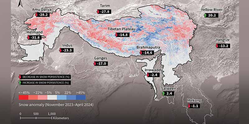 Key findings of 2024 Hindu Kush Himalayas snow update | Manorama Yearbook
