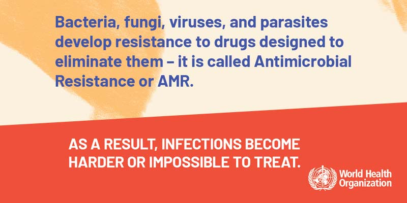 WHO updates Bacterial Pathogens Priority List | Manorama Yearbook