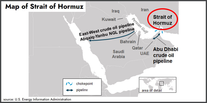 Strait Of Hormuz World Map Strait Of Hormuz: The World's Most