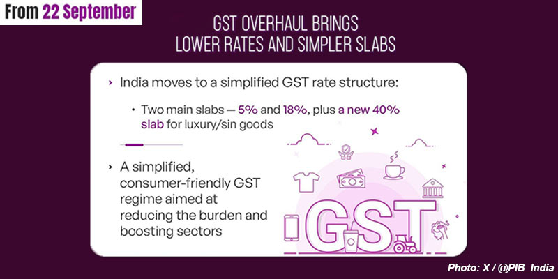 New GST rates take effect from September 22 | GST UPSC | Manorma Yearbook